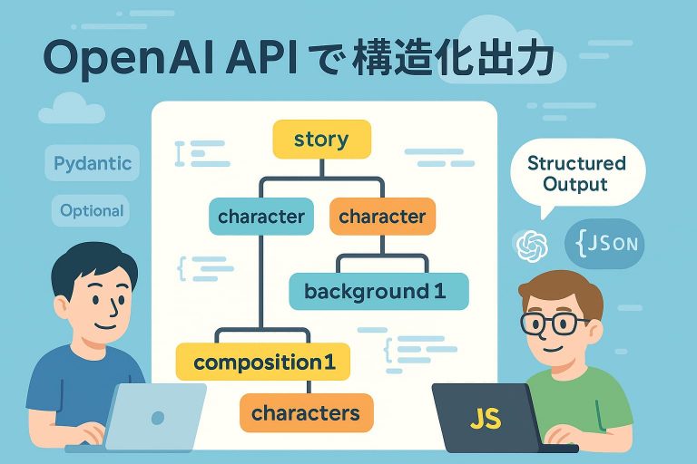 Model Context Protocolでpostgresql Serverを実行する 廣瀬製紙株式会社